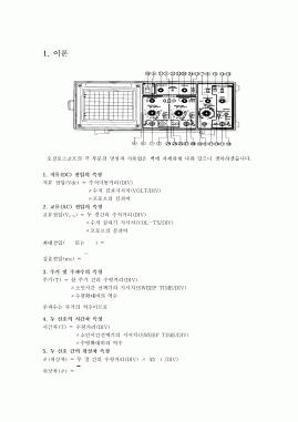 [물리 실험 보고서] 오실로스코프-1페이지