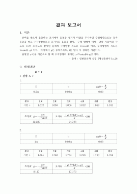 [물리 실험 보고서] 중력 가속도-1페이지