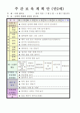 [어린이집 보육일지] 법인 어린이집 평가인증 통과한 만2세 7월 여름 보육일지-1페이지