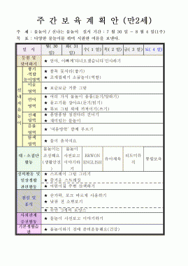 법인 어린이집 평가인증 통과한 만2세 8월 물놀이&음식 보육일지-1페이지