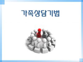 가족상담기법-1페이지