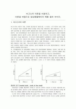 [아동수과학지도] 비고스키 이론을 서술하고, 이론을 바탕으로 일상생활에서의 예를 들어 보시오.-1페이지