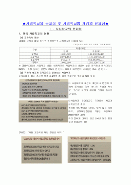 사립학교의 문제점 및 사립학교법 개정의 필요성-1페이지