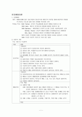 인지행동이론 - 행동실험의 활용과 기법, 자기대화 관리훈려의 과장과 기법, 이론적 기반-1페이지