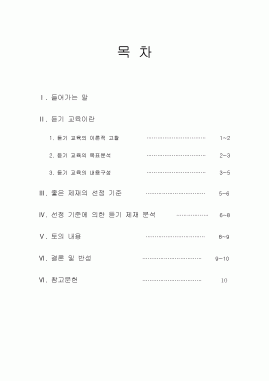 초등학교 국어 2007교육과정에 따른 새 교과서 좋은 듣기 제재의 선정과 분석-1페이지