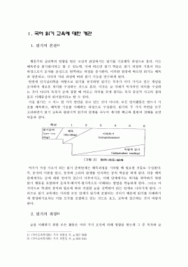  초등학교 국어 교과서 4학년 읽기 교과서 제재 분석-1페이지