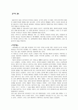 김기덕 감독 소개-1페이지