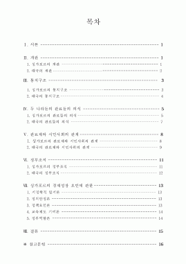 비교행정론-싱가포르와 태국의 관료제-1페이지