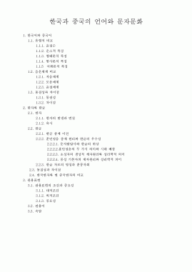 한국과중국의 언어와문자문화-1페이지