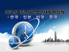 각국의 중소기업 인력지원정책 -1페이지