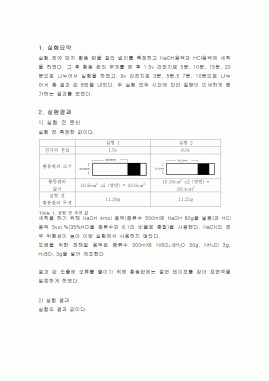 황동판 전기 도금-1페이지