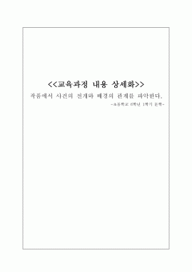 초등학교 6학년 1학기 문학 교육과정 내용 상세화(작품에서 사건의 전개와 배경의 관계를 파악한다)-1페이지