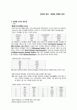 언어와 역사 - 세계의 어족과 언어 [언어들 사이의 친근성]-1페이지