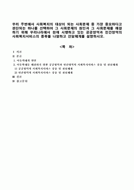 우리 주변에서 사회복지의 대상이 되는 사회문제 중 하나를 선택하여 그 사회문제의 원인과 이를 해결하기 위해 우리나라에서 현재 시행하고 있는 공공영역과 민간영역의 사회복지서비스의 종류 및 전달체계-1페이지