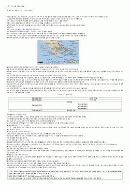 고대 그리스의 문화와 예술-1페이지