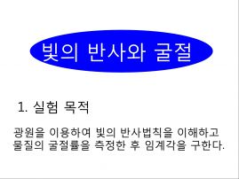 (4)빛의 반사와 굴절-1페이지