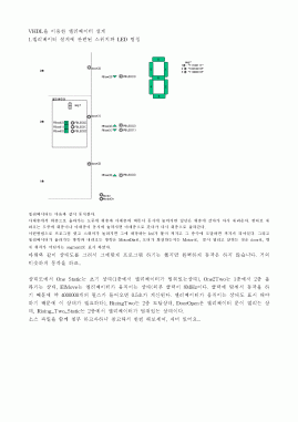 [공학/컴퓨터/통신] 엘리베이터-1페이지