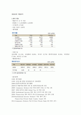 삼성증권 기업분석-1페이지