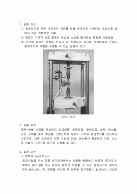 고체역학실험 report-1페이지