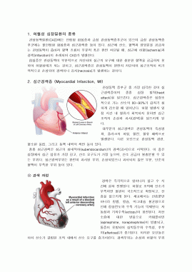 Myocardial Infarction(MI, 심근경색증)-1페이지