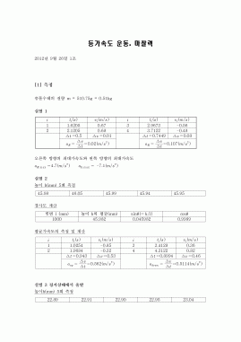 [결과보고서]5. 등가속도 운동, 마찰력-1페이지