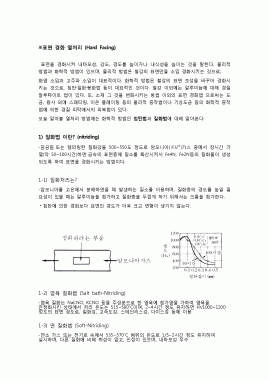 표면경화열처리-1페이지