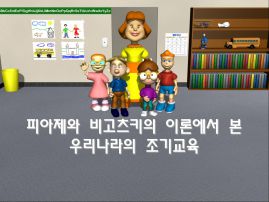 피아제와 비고츠키의 이론에서 본 우리나라의 조기교육 [조기교육 의미, 조기교육 발생, 조기교육 소개, 피아제 조기교육, 비고츠키 조기교육, 피아제 조기교육 소개, 비고츠키 조기교육 소개]-1페이지