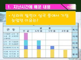 교육실습PPT 가야(완성)-1페이지