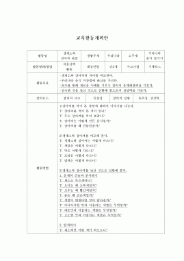 만5세) <교육활동계획안 (시네틱스)> 생채소와 장아찌 관찰 - 우리나라 음식 즐기기-1페이지