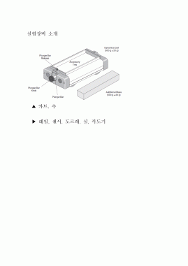 물리실험1-3등속도및등가속도운동실험 예비-1페이지