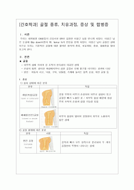 [간호학과] 골절 종류, 치유과정, 증상 및 합병증-1페이지