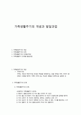 가족생활주기의 개념과 발달과업-1페이지