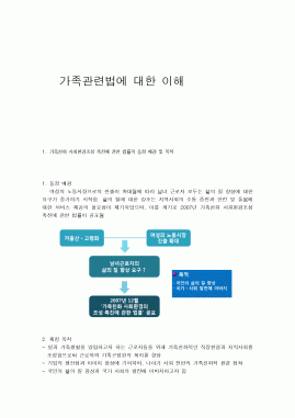 가족관련법에 대한 이해-1페이지