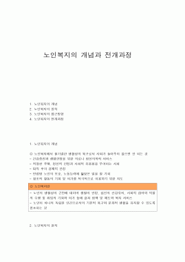 노인복지의 개념과 전개과정-1페이지