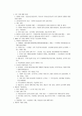 [사회과학] 한국사의 이해 -1페이지