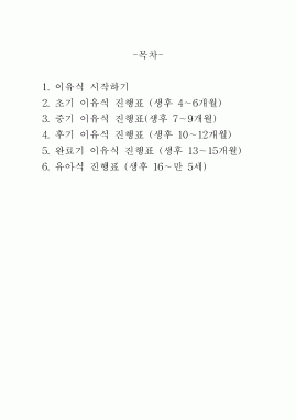 만 0세아 영아 중 이유식을 먹는 월령의 영아에게 계획, 제공되는 이유식 식단표를 이유초기(5~6개월), 이유 중기(7~8개월), 이유 후기(9~11개월) 3단계로 구분하여 푤 작성하기-1페이지