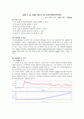 (결과) 실험 7. 일, 일률, 에너지 및 만유인력법칙(역학5)-1페이지