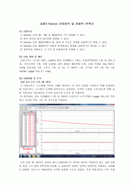 (결과보고서) 실험4 뉴턴(Newton) 운동법칙 및 마찰력 (역학2)-1페이지