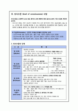 의식수준사정&동공반응-1페이지