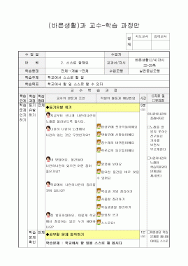 초등1) <(바른생활)과 교수-학습 과정안 {중안} (바른생활(2/4)차시 22-23쪽)> 2. 스스로 잘해요 - 학교에서 스스로 할 일-1페이지