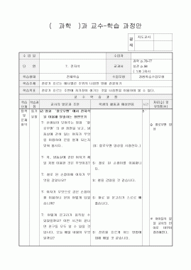 초등6) <(과학)과 교수-학습 과정안 {중안} 과학 p.76-77, 실관 p.56 (1/8)차시> 7. 전자석 - 전류가 흐르는 에나멜선 주위의 나침반 방향 관찰하기-1페이지