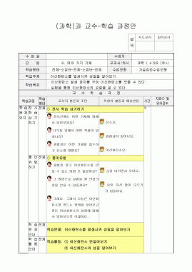 초등6) <(과학)과 교수-학습 과정안 {중안} 과학 ( 4 ․ 5/9 )차시> 6. 여러 가지 기체 - 이산화탄소를 발생시켜 성질을 알아보기-1페이지