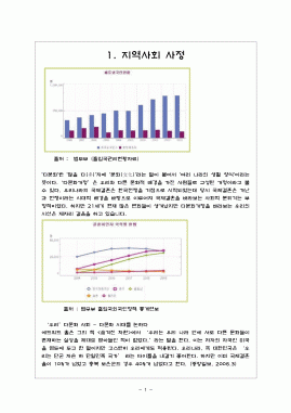 다문화 사회의 지역사회 복지론-1페이지