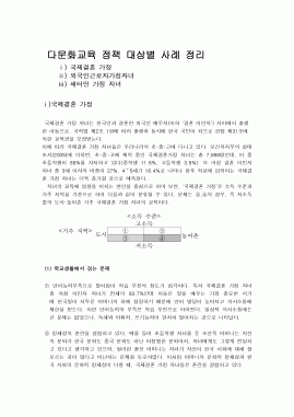 [교육학개론] 다문화교육 정책 대상별 사례정리 -1페이지