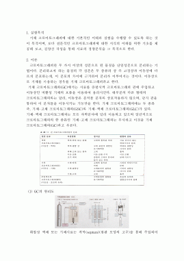 기기분석 GC (결과)-1페이지