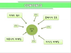 광고홍보 소프트웨어.PPT자료-1페이지