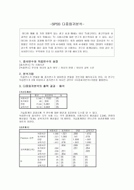 SPSS 다중회귀분석 - 종속변수와 독립변수, 분석기법, 다중회귀분석의 출력결과 해석-1페이지