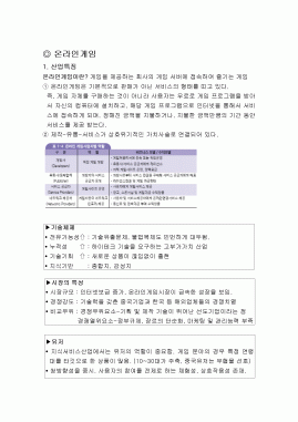 중국의 온라인게임-1페이지