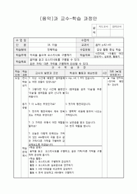 4)음악-이슬-악곡을 들으며 오스티나토 구별하기(중안)-1페이지