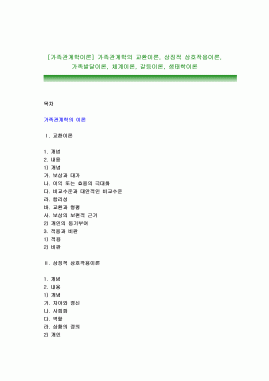 [가족관계학이론] 가족관계학의 교환이론, 상징적 상호작용이론, 가족발달이론, 체계이론, 갈등이론, 생태학이론-1페이지